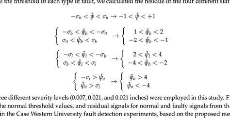 Case Western University Dataset Download Table