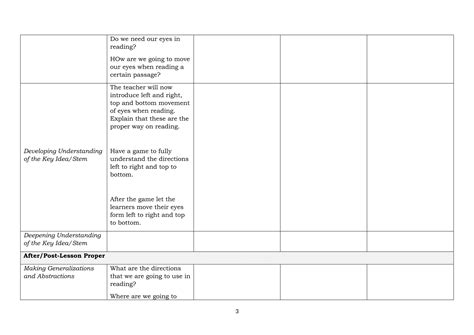 Lesson Exemplar Template