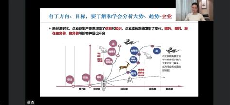 仰望星空，脚踏实地——长城商学院22级职业生涯规划讲座顺利开展长城商学院