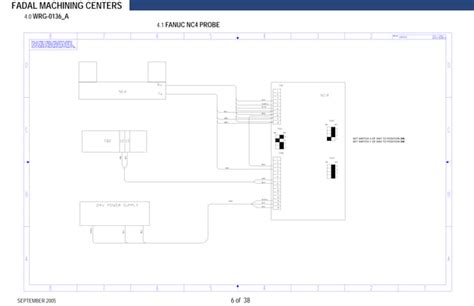 Gefanucwiringdiagram Circuit Gefanucwiringdiagram Circuit Pdf