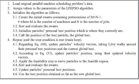 figure 3 from a lévy flight embedded particle swarm optimization for