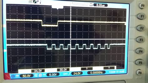 I2c Issue Cc3200 Wi Fi Forum Wi Fi Ti E2e Support Forums