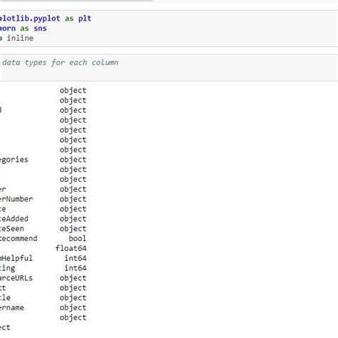 Importing Pandas Library And Head Functions Showing Top 5 Rows Of The