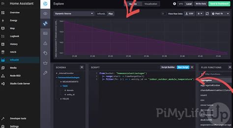 How To Install Influxdb On Home Assistant Pi My Life Up