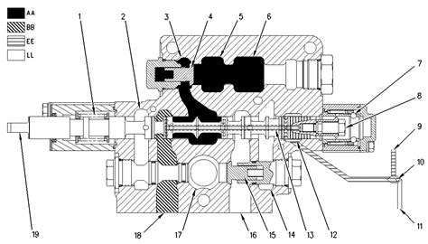 D7r Track Type Tractor Hydraulic System Bulldozer Lift Control Valve Caterpillar