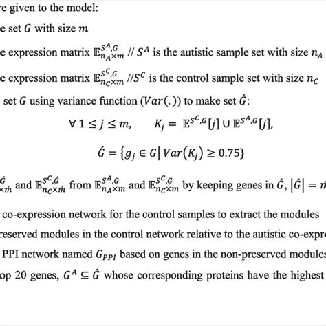 Fagene Algorithm To Find Important Genes Involved In Autism Download Scientific Diagram