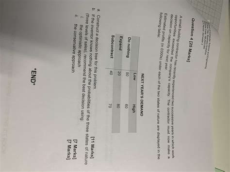 School Of Computer Science And Engineering StudyX