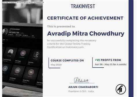 Avradip Mitra Chowdhury On Linkedin Trading Investment Upskill