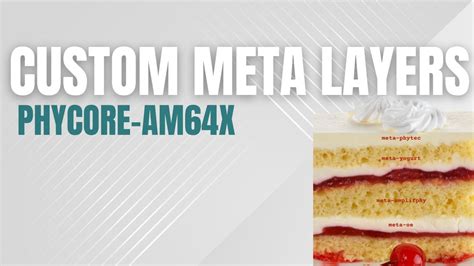 cafe yocto custom meta layers for custom applications youtube