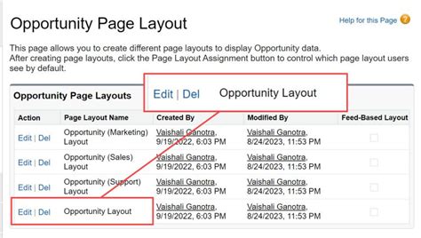 Salesforce Checkbox Group Salesforce Faqs
