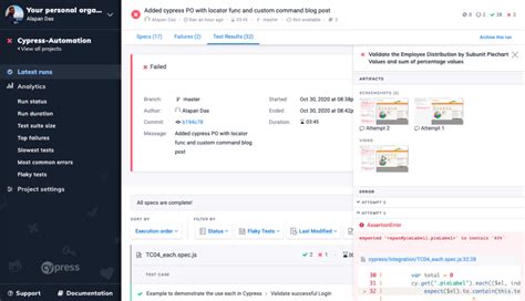 Cypress Dashboard Testersdock