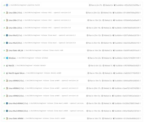 Cross Platform Cross Compilation Consultation · Issue 4431 · Prismaprisma Engines · Github