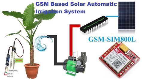 Gsm Based Automatic Irrigation Water Controller System At Brenda Norris Blog