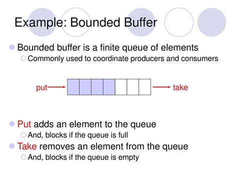 Condition Variables And Producerconsumer Ppt Download