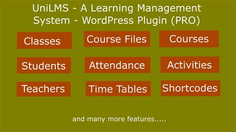 Unilms A Learning Management Wordpress Plugin Pro Codoplex