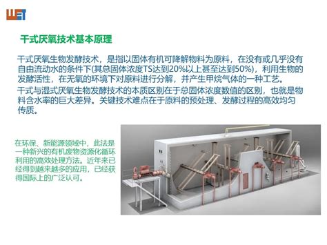 技术加快厨余垃圾无害化处理 干式厌氧发酵技术 中国产业发展促进会生物质能产业分会