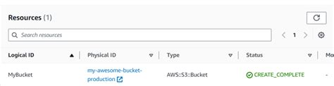 game of templates with aws cloud formation simple and templates with