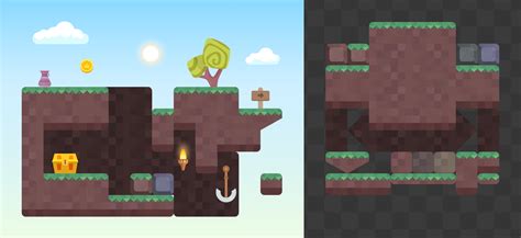 The Platformer Tileset Bundle Game Tilemaps