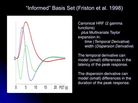 Ppt Temporal Basis Functions Powerpoint Presentation Free Download