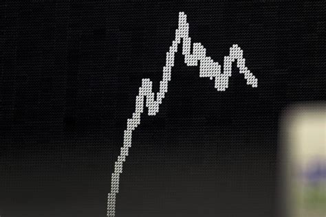 Bcomind Bloomberg Commodity Index Indices Bloomberg Professional