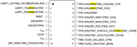 Adc Auf Stm8s Mit Dem Cosmic C Compiler Lesen Mehrerer Adc Werte Und Anzeigen Auf Lcd