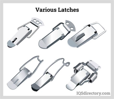 Principles Applications And Benefits Of Gate Latches