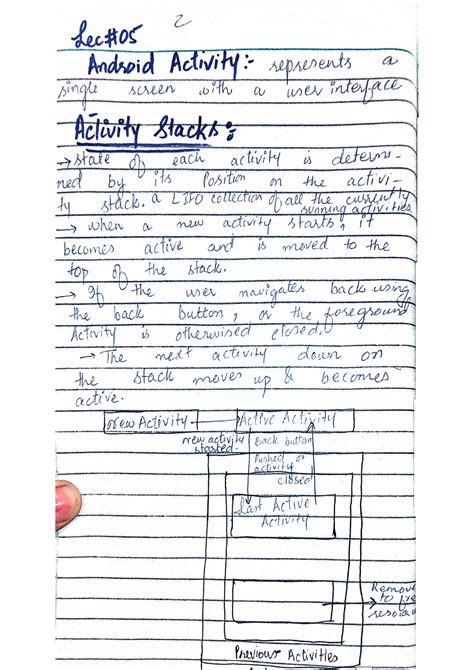 SOLUTION Android Activity Life Cycle Studypool