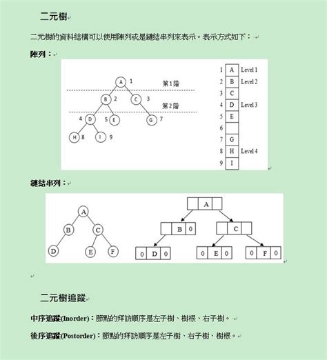 高普考統計資料處理 含概要 準備方法重點總複習 新保成網路書局