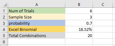 Microsoft Excel Tutorials Binomial Distribution