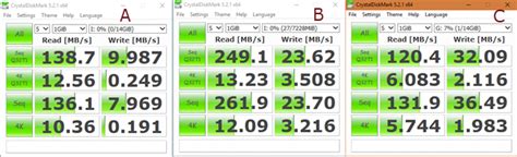 Exfat Pros And Cons Loxaxy
