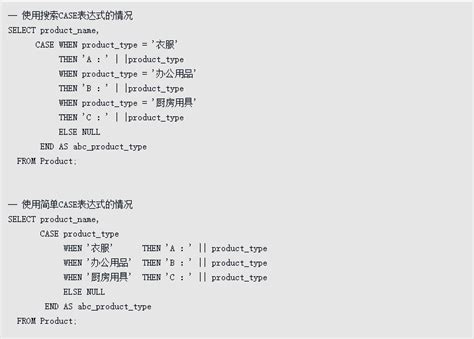sql 之 case 表达式 捷后愚生 博客园