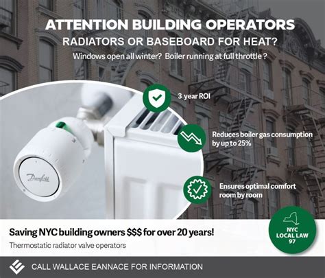 Wallace Eannace On Linkedin Danfoss Thermostatic Radiator Valve