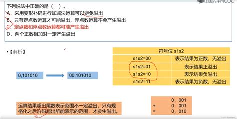 计组 第二章错题 23 浮点数的表示与运算785浮点数 Csdn博客