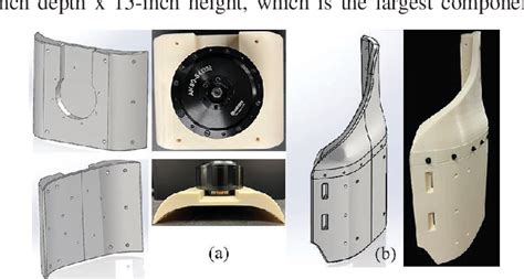 Figure 1 From Design And Development Of A Lightweight High Torque And