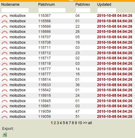 Patches View OpenSVC 2 1 Documentation Patches View OpenSVC 2 1 Documentation