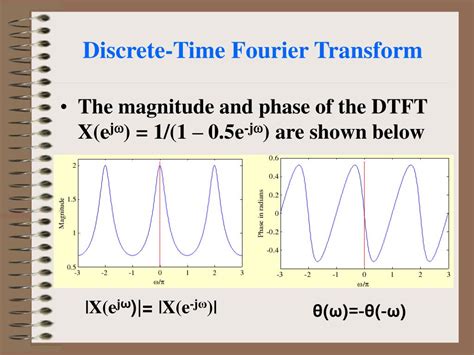 PPT Chapter Discrete Time Fourier Transform PowerPoint Presentation ID