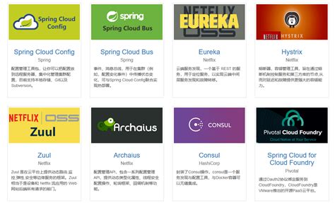 Spring Cloud：第一章：基本介绍 腾讯云开发者社区 腾讯云