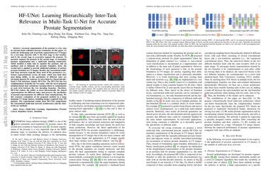 HF UNet Learning Hierarchically Inter Task Relevance In Multi Task U