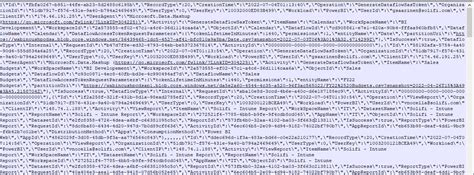 Issue While Passing Content As A Body To Azure Function In Adf Microsoft Qanda