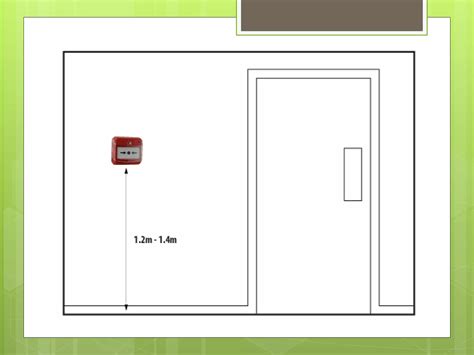 Building Electronics Fire Detection And Alarm System And Cctv Ppt