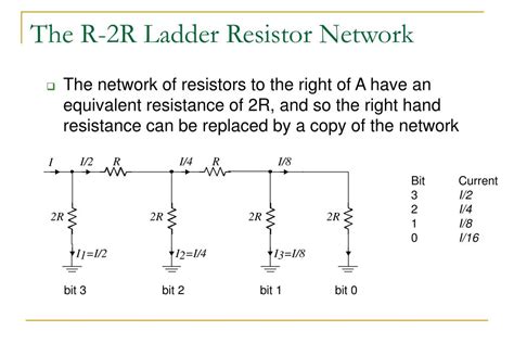 Resistor Ladder At Lester Shippy Blog