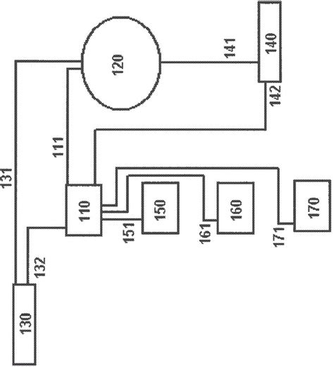 Method And Apparatus For Managing Access Rights Eureka Patsnap