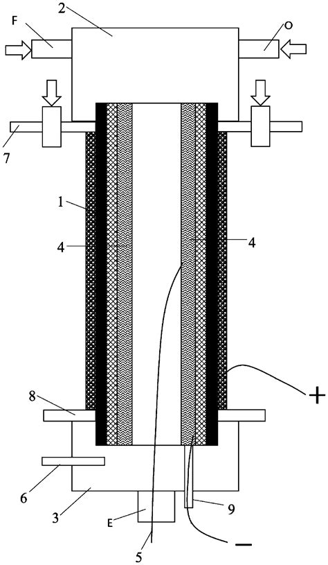Device And Method For Direct Internal Reforming Solid Oxide Fuel Cell Supported By Heat Pipe