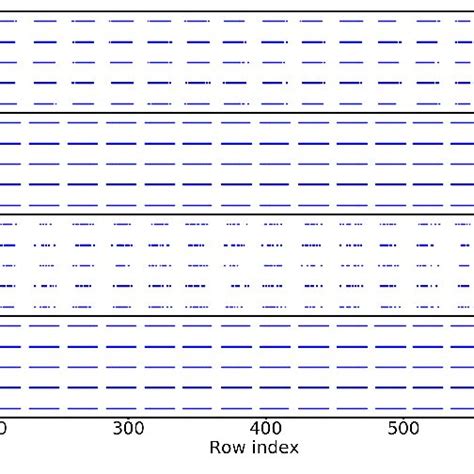 The Nolte Smith Analysis Of A Frac Pack Treatment Download Scientific Diagram