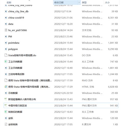 中国地图资源：四套审图号、stata作图代码、excel分色可编辑、矢量s 鸥维数据