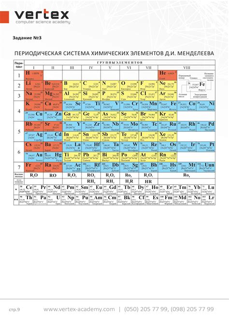 Vertexpidkazkaa4v09 • Vertex Academy