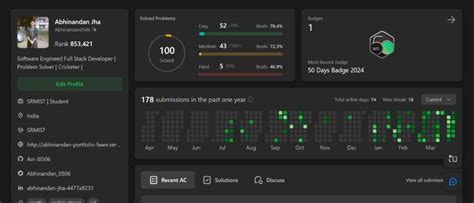 Abhinandan Jha On Linkedin Connections Century Dsa Leetcode Dsa Leetcode50 Onwardsandupwards