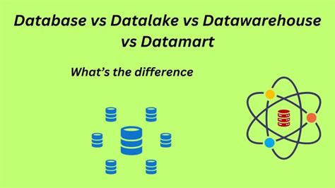 Database Vs Datalake Vs Datawarehouse Vs Datamart What Are The