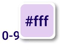 Convert Hex To BCD Online Hex Tools