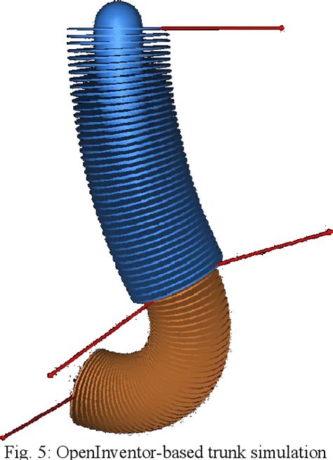 Figure 1 From A New Approach To Jacobian Formulation For A Class Of Multi Section Continuum